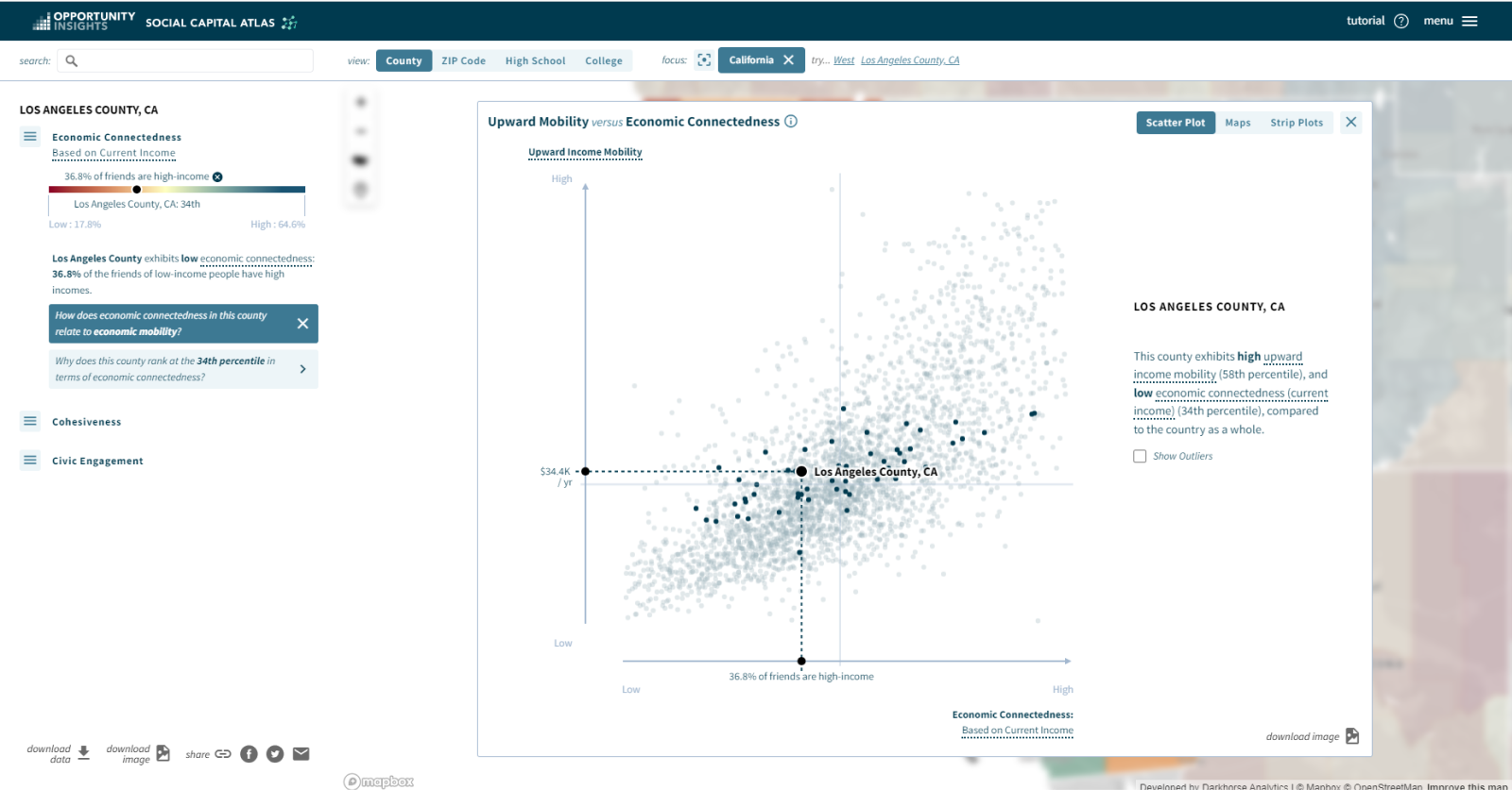 The Social Capital Atlas